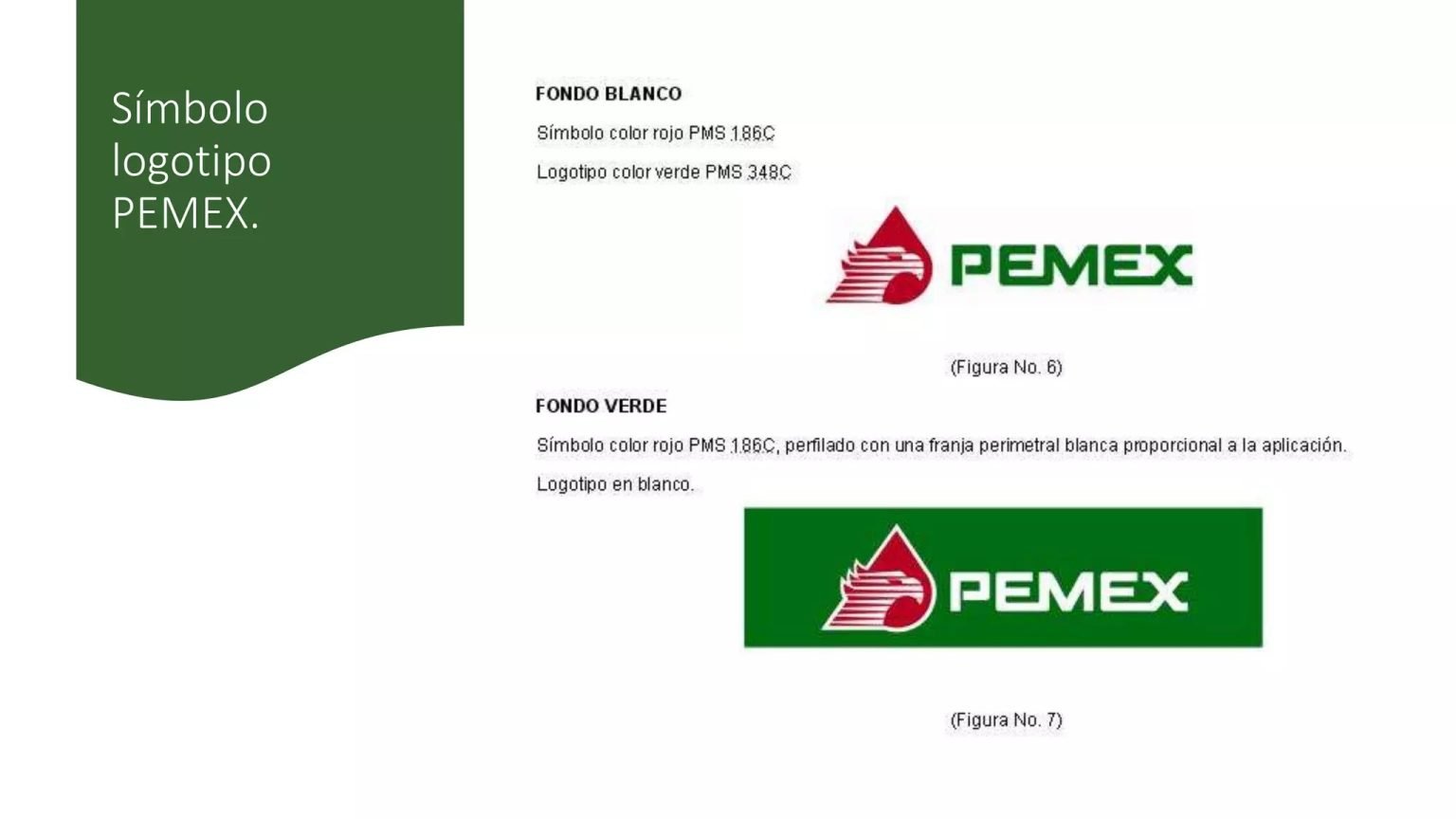 Manual De Identidad Institucional Pemex ¿Qué Es?